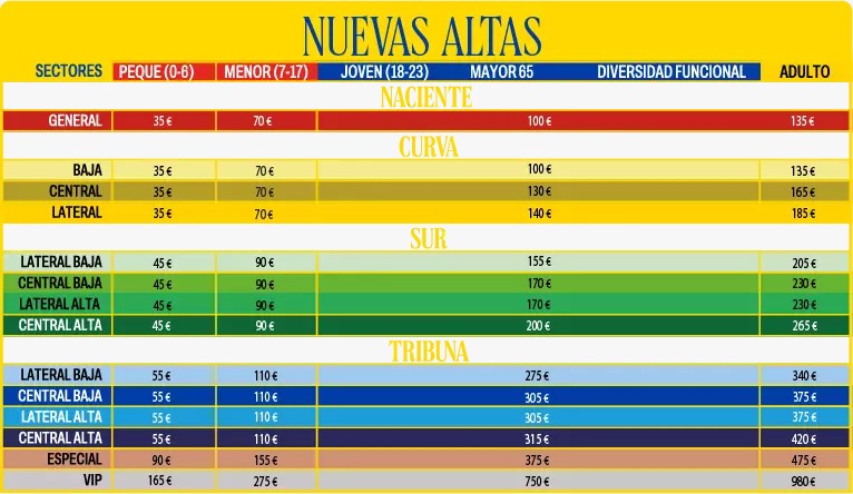 Seremos más unión: se presenta la campaña de abonados 2025/26